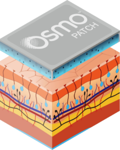 How does the OSMO Patch work | OSMO Patch UK